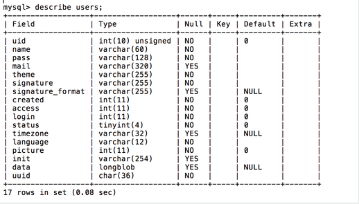 MySQL Troubleshooting with New Relic | New Relic Performance Monitoring ...