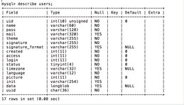 MySQL Troubleshooting with New Relic | New Relic Performance Monitoring on Pantheon | Pantheon Docs