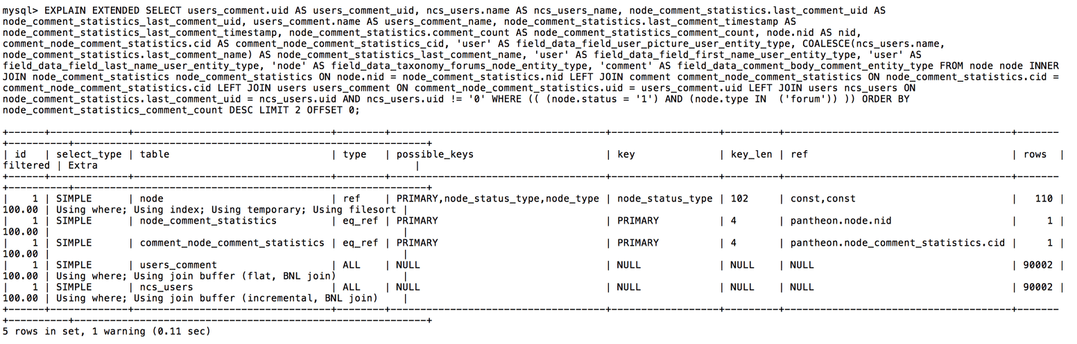 MySQL Troubleshooting with New Relic | New Relic Performance Monitoring on Pantheon | Pantheon Docs