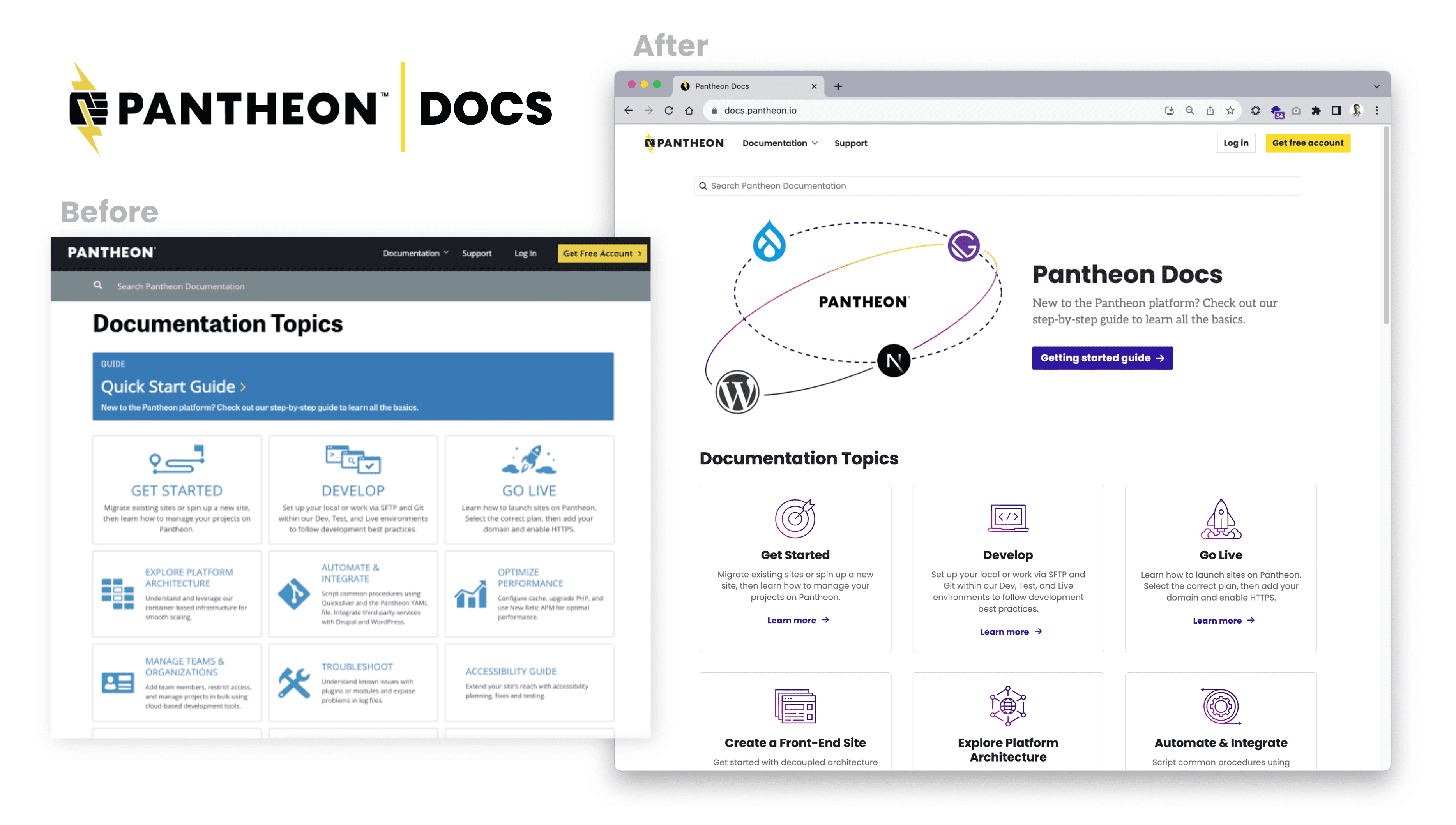 Design System Integration: Docs | Pantheon Docs