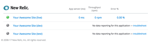 Introduction | Incident Management | Pantheon Docs
